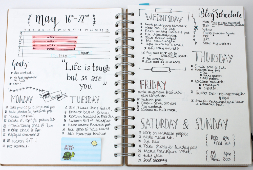 Bullet Journal Ideas For Total Life Organization